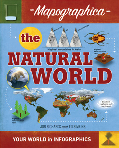 THE NATURAL WORLD - Social Studies