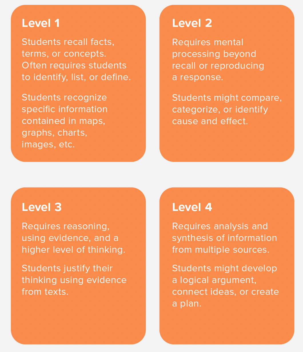The Importance of Teaching Geographic Literacy - Social Studies